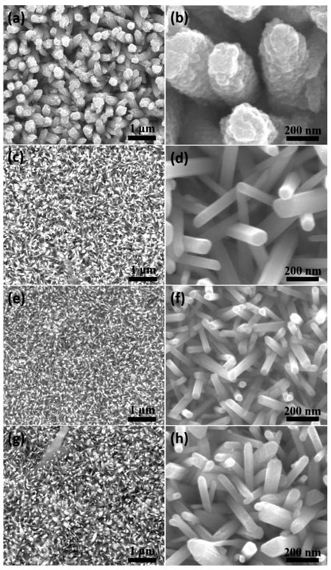 Controlled Synthesis Of Large Area Oriented Zno Nanoarrays