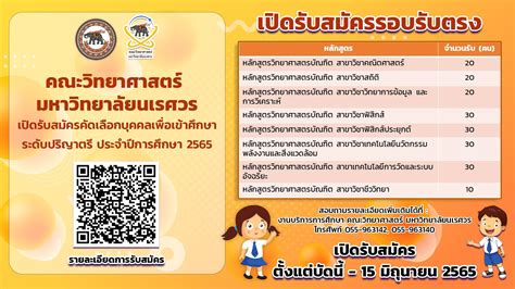 📣📣คณะวิทยาศาสตร์ มหาวิทยาลัยนเรศวร มหาวิทยาลัยนเรศวร Facebook