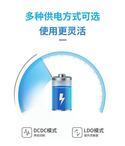 Gc433 Tc037国产串口透传模块低功耗 无线模块厂家 电力测温传感器模块 Uwb定位模块 语音编解码芯片 硅传科技