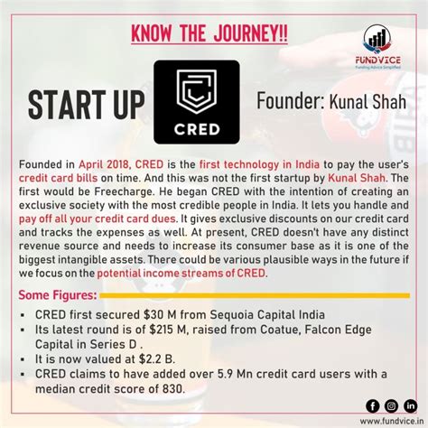 Akash Kumar On Linkedin Startupstory