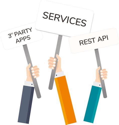 Api Token Authentication Overview Resolution Atlassian Apps