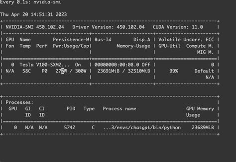 Deepspeed研究 容器 大数据笔记