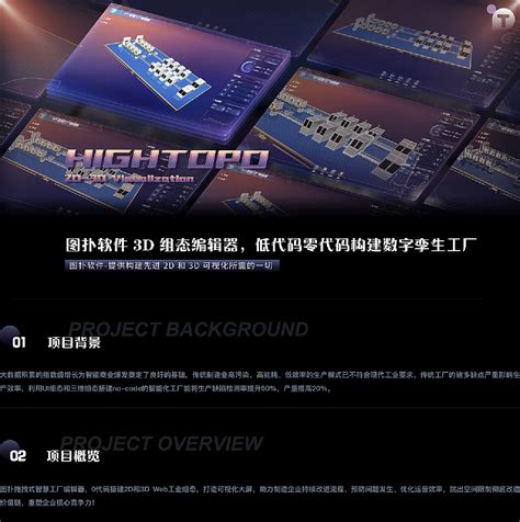 图扑软件组态编辑器，低代码零代码构建数字孪生工厂 数据可视化小吴 站酷zcool