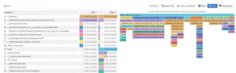Use The Continuous Profiling Feature Of Application Monitoring Ebpf Edition To Diagnose Cpu And
