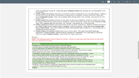 Hi I Am Requeting This Assigment To Be Completed