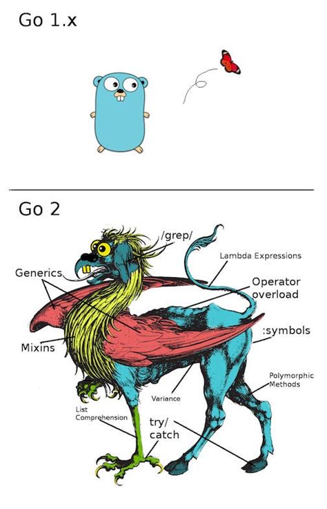 the worst and most entertaining sorting algorithms by dylan finn medium