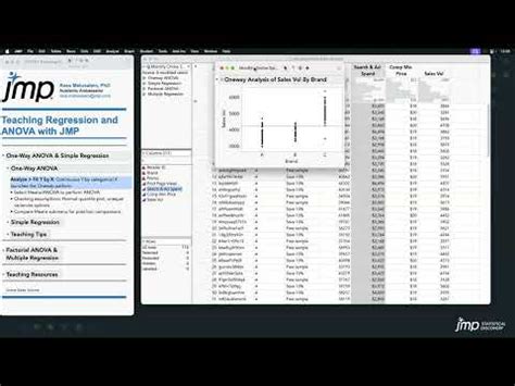 JMP Academic Webinar Teaching Regression And ANOVA JMP User Community
