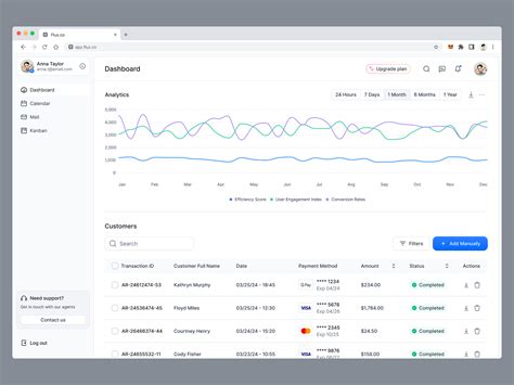 Dashboard Ui By Beyond Ui On Dribbble