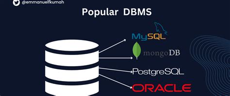 An Easy Guide To Understanding Databases Dev Community