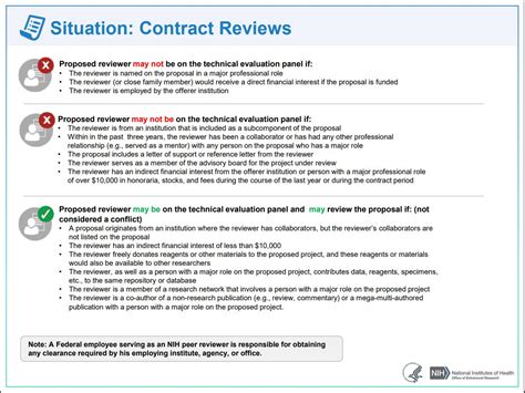 Grant Proposal Nih Cover Letter Example Wahlby Carolina Ewa Asa Title Allpicturesepic