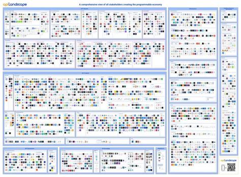 Interview Api Landscape On Getting Apis To Work Apiscene