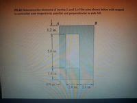 Answered P943 Determine The Moments Of Inertia I And I Of The Area