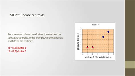 K Means Clustering Algorithm Testing Cases Pptx