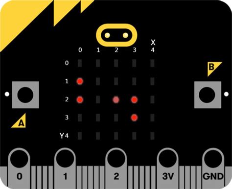 Diagram Of Our Microbit Sequencer Design Computer Science Lessons