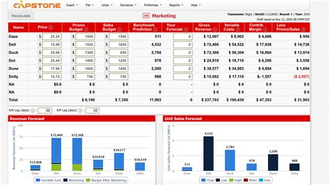 Forecasting Help Rcapsim