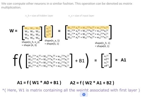 Shahid Mehmood On Linkedin Python Programming Developer Morioh Programmer Webdev