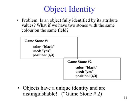 Ppt Fit1002 Computer Programming Lecture 3 Introduction To Object