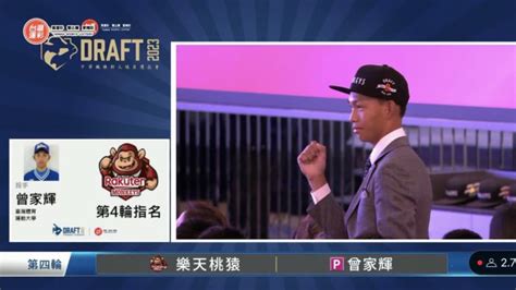 2023中華職棒季中選秀樂天桃猿選後評比 中職 棒球 運動視界 Sports Vision