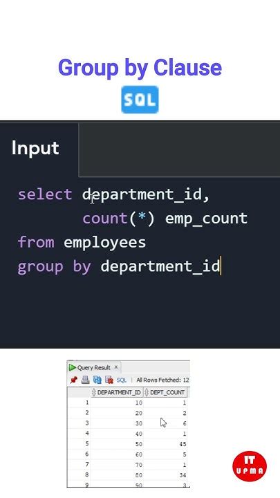 10 Group By Clause Coding Sql Programming Python Dataengineers Datascience 30days30tips