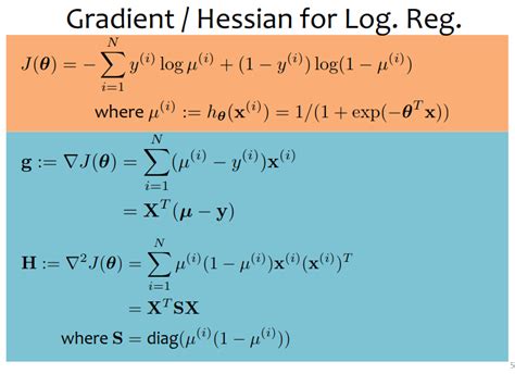Computing The Gradient And The Hessian For Logistic Regression By Hand