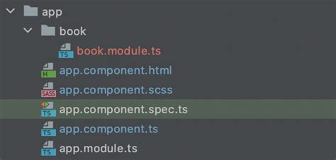 The Building Blocks Of An Angular App Angular Tutorial Part 2 International Javascript