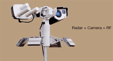 Enhancing Critical Infrastructure Security With Radar Defense Advancement