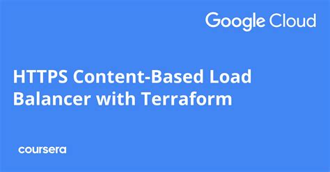 Content Based Load Balancer With Terraform