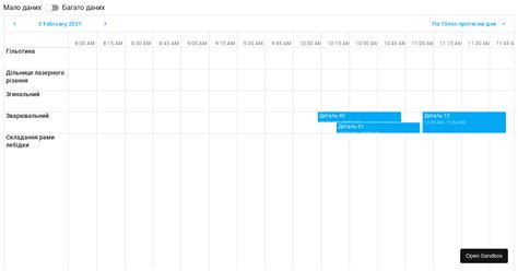 Timelines Demo Codesandbox