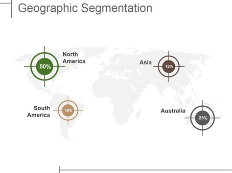 Geographic Segmentation Ppt Powerpoint Presentation Pictures Graphics Pictures