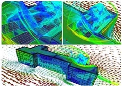 Environmental Modeling For Geospatial Risk Assessment