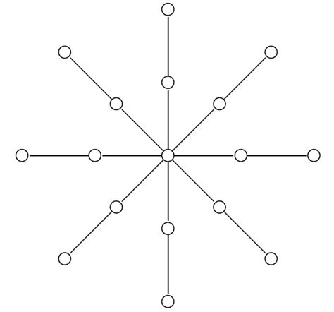 Dominator Chromatic Numbers Of Orientations Of Trees Pisrt