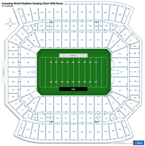 Camping World Stadium Seating Charts