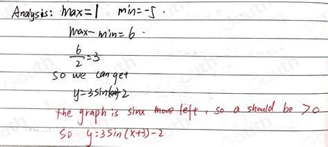 solved choose the function whose graph is given by a y 3sin x 3 2