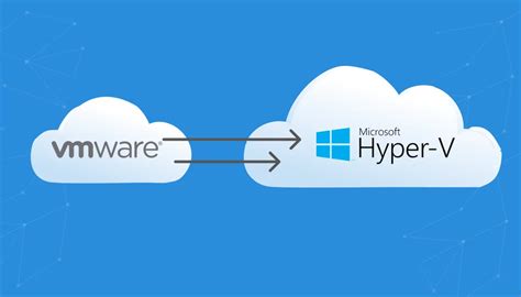 Migrate VMware To Hyper V Technical Options And Migration Checklist Faddom