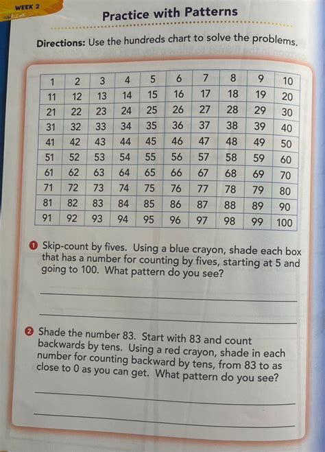 [미국 초등학교] 수학 3학년 규칙 찾기 단원 구구단과 연결돼요 네이버 블로그