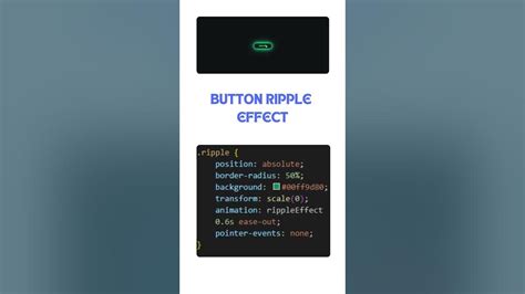 Button Ripple Effect Html Css Javascript Coding Javascript Code Frontend Web3 Animation