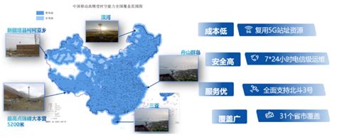 轨迹数据在交通领域的应用 知乎