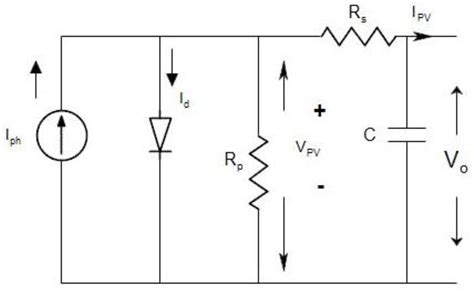 Sustainability Free Full Text Frequency Regulation For State Space Model Based Renewables