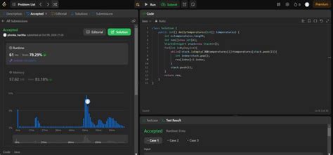 Pinnika Haritha On Linkedin Day 2760 Solved Daily Temperatures Using Stack In Java Today I
