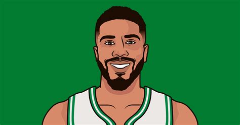 Jayson Tatum Height In Feet Statmuse