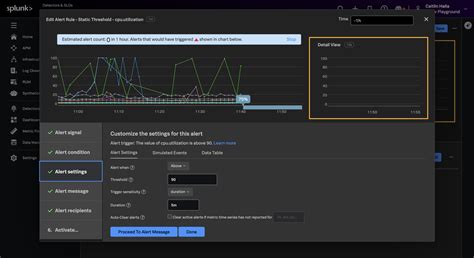 Detector Best Practices Static Thresholds Splunk Community