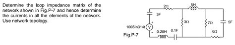 Solved Determine The Loop Impedance Matrix Of The Network