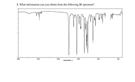 Solved I Need Help With This Question What Information Can