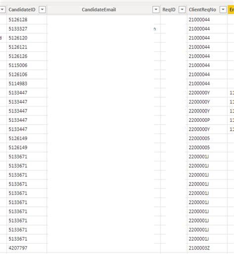 solved help with multiple counts with two variables microsoft fabric