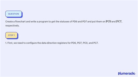 Solvedcreate A Flowchart And Write A Program To Get The Statuses Of Pd6 And Pd7 And Put Them On