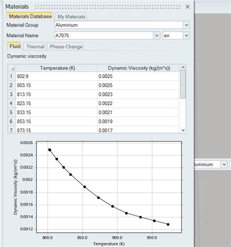 Custom Material — Altair Community