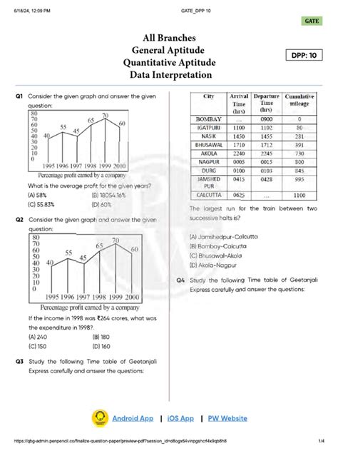 Quantitative Aptitude Dpp 10 By Amulya Sir Pdf