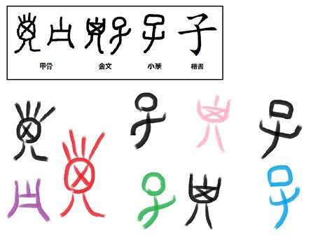 漢字考古学の道 漢字の起源と由来から、壮大な歴史を紡ぐ人間に迫る 年賀状に子年の漢字「子」の甲骨文字を使って見よう