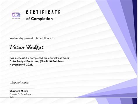 Varun Thakkar On Linkedin Dataanalytics Machinelearning Datascience