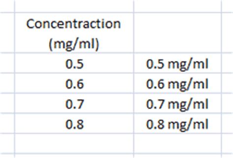 Excel Add Units To Cell